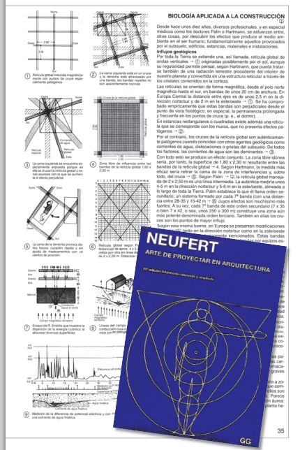 A Geobiologia segundo o arquiteto Neufert | Habitat Saudável